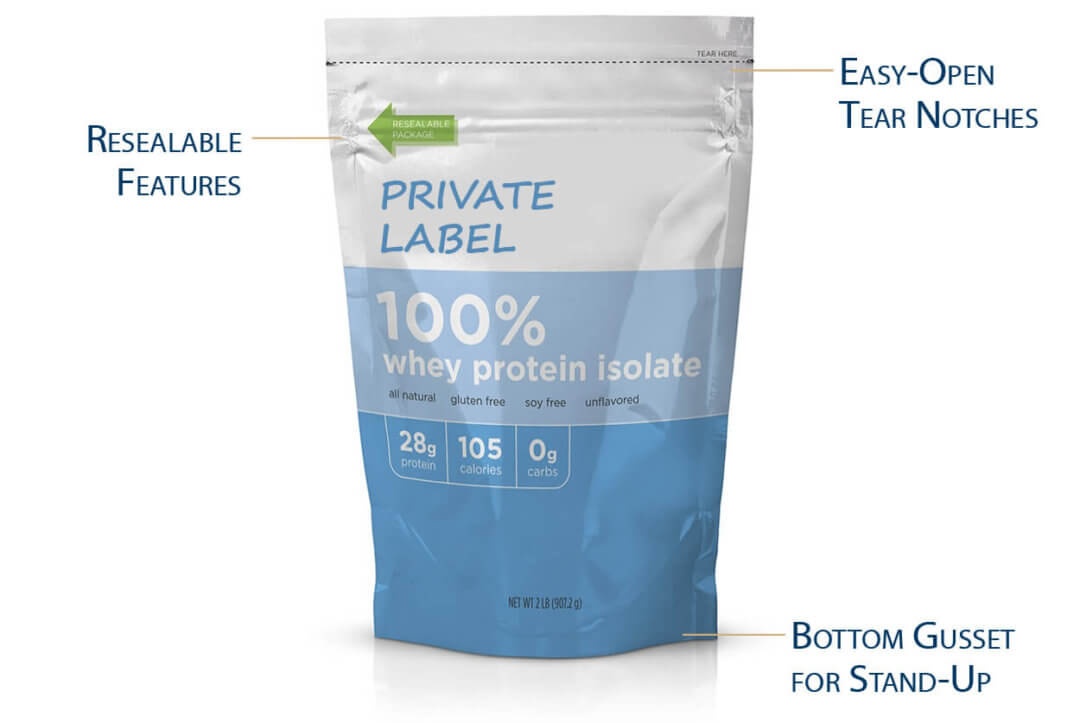 Dry Foods Packaging | Kendall Packaging Corporation